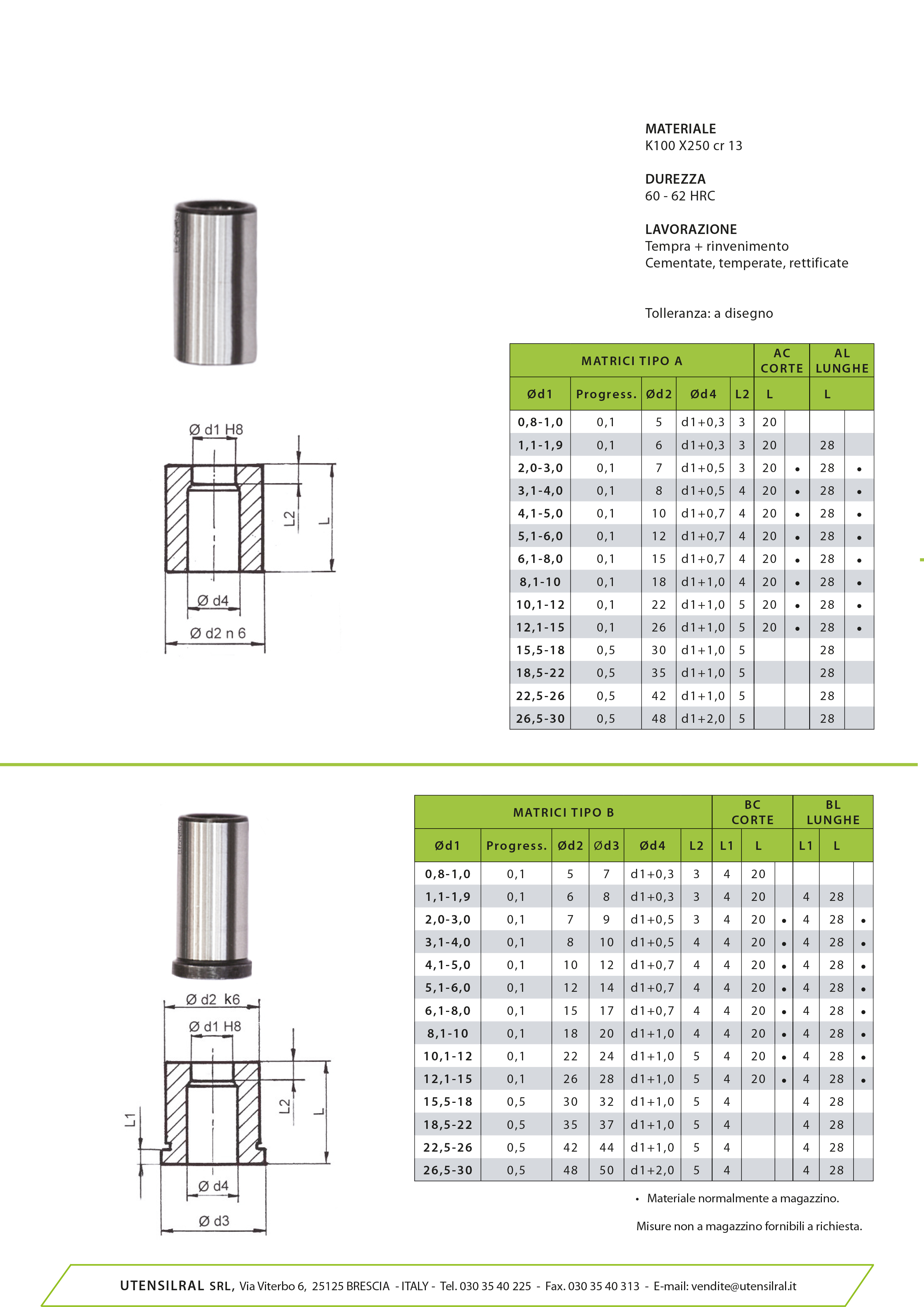 MATRICI PER TRANCIATURE TIPO A DIN 9845 - Utensilral